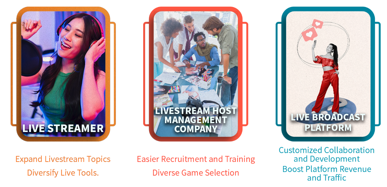 Future Entertainment: Fusion of Live, Interactive, and Gamin - LBSIG 彈幕 ...